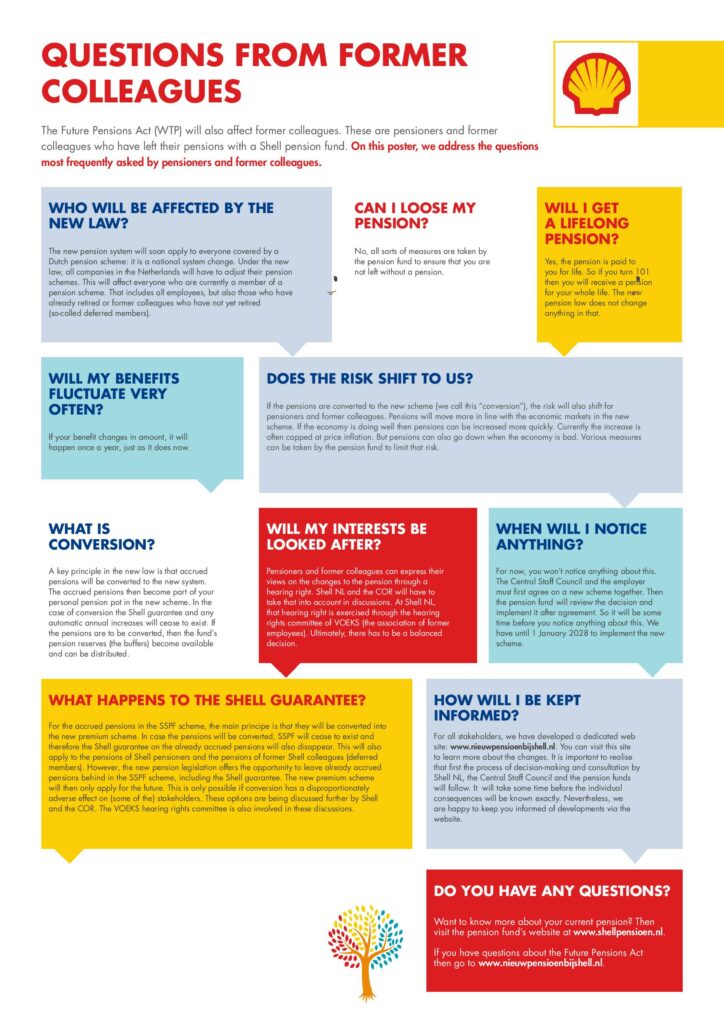 Questions from former colleagues - Shell Pensioen