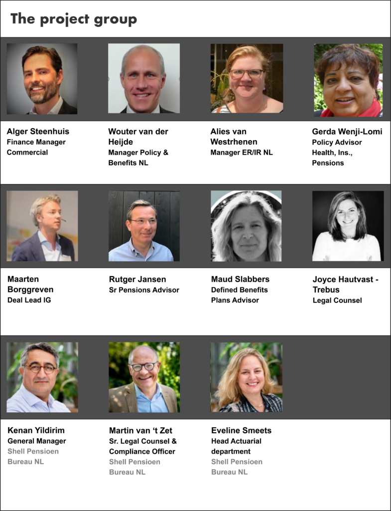 The project ACF - Shell Pensioen