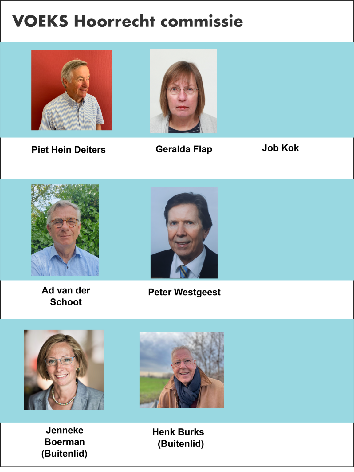 Het project - Shell Pensioen