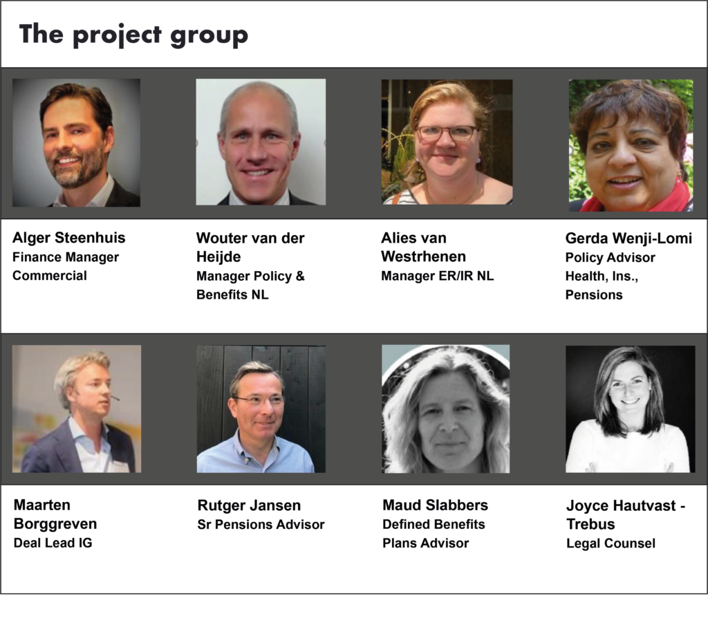 The project - Shell Pensioen